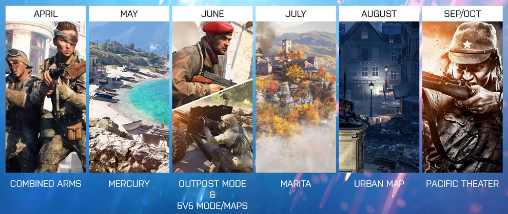 Battlefield V: Map, Maps, Map, Map – DICE kündigt nochmals große Map ...