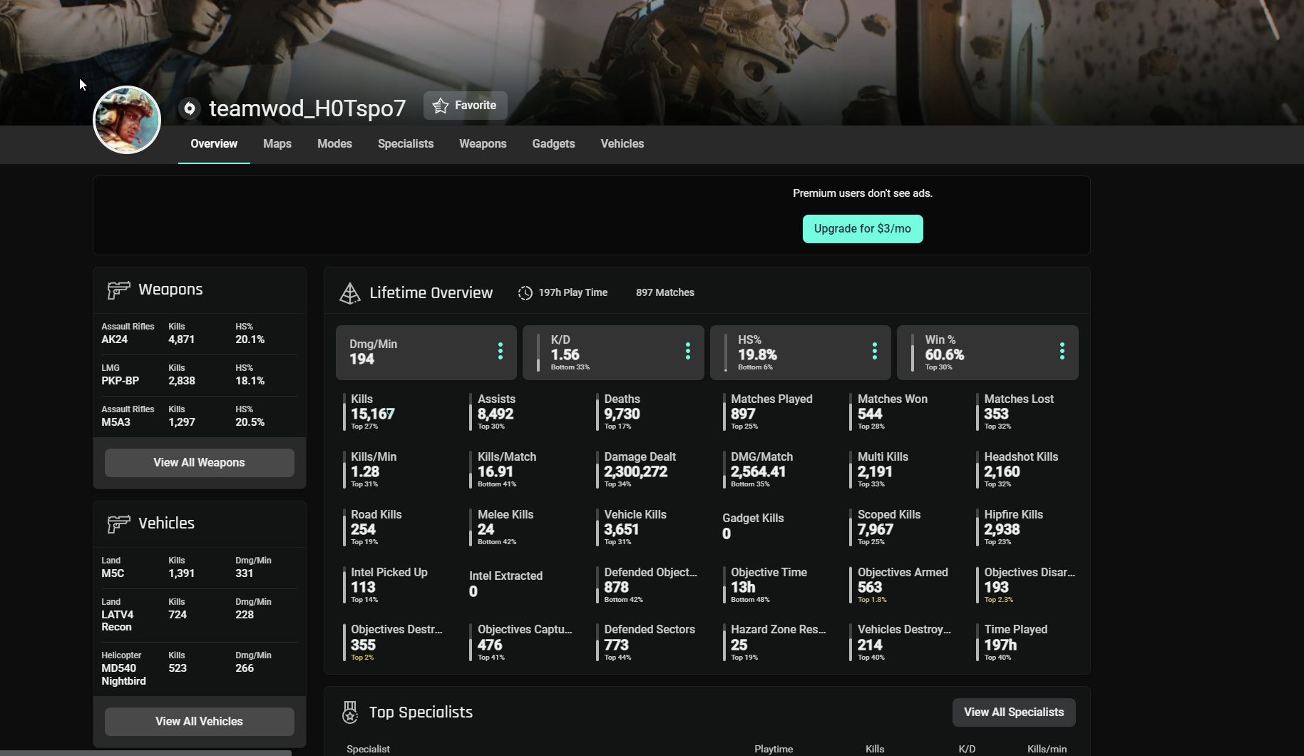 Tracker Network unterstützt nun auch Battlefield 2042